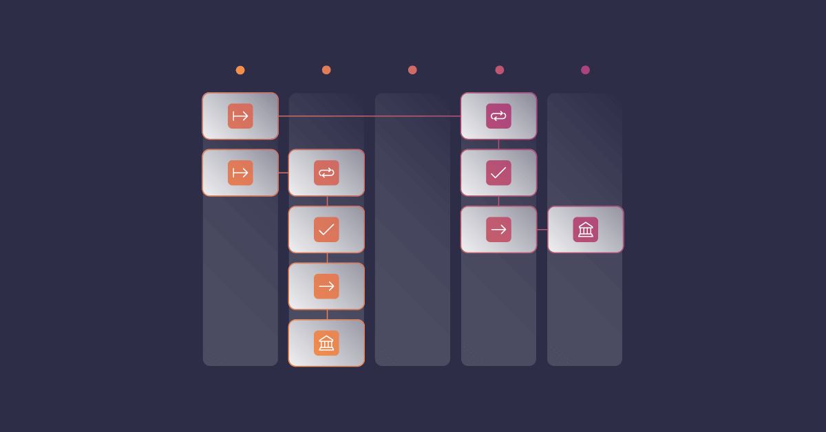 Bank Transfer Times | ACH and Other Bank Transfer Timing | Dwolla