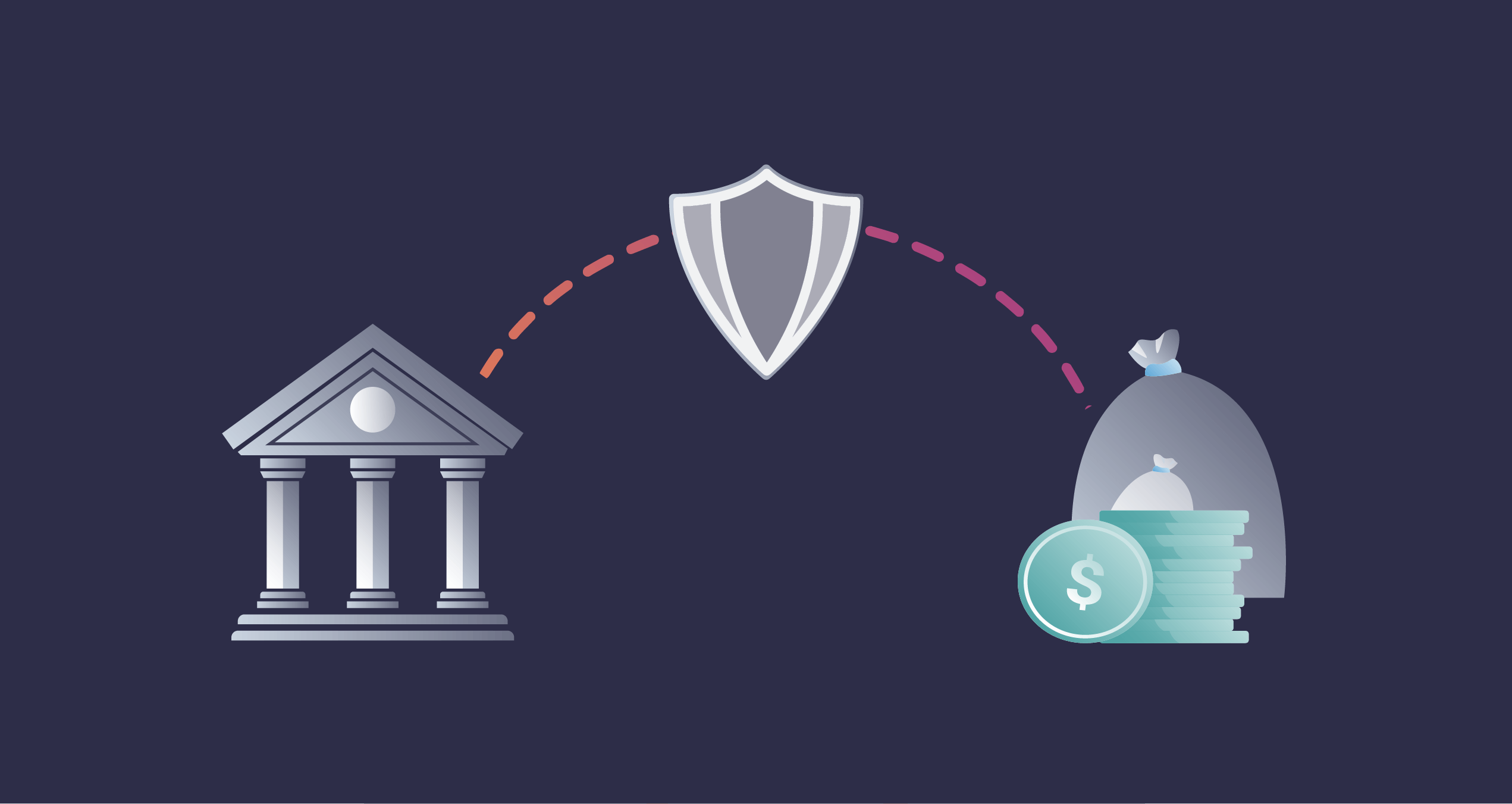 Customer Identification Program Requirements | CIP KYC | Dwolla