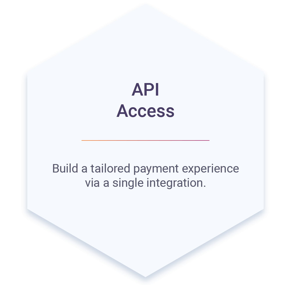 Account to Account Payment Solution Pricing | Dwolla Pricing