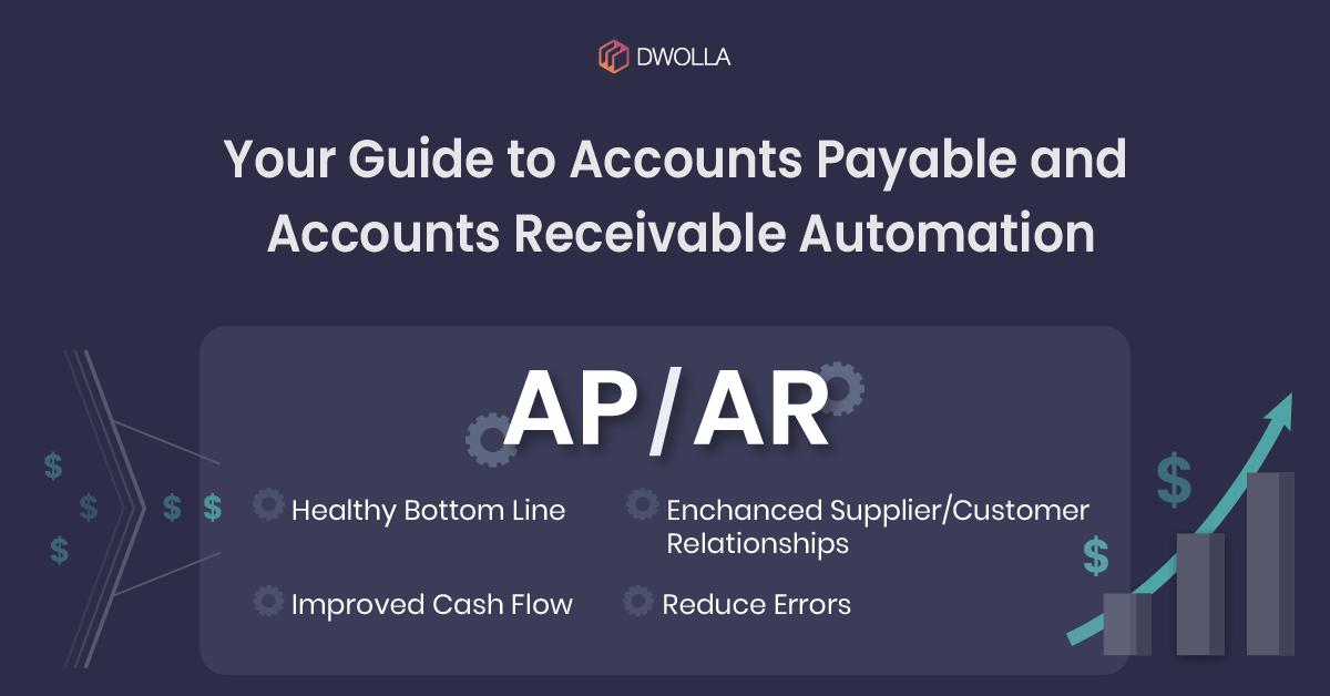 2023 Guide: Accounts Payable and Accounts Receivable Automation | Dwolla