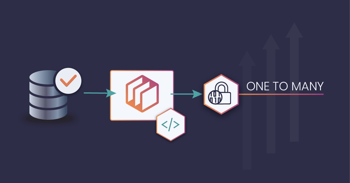 Building a Tokenized Solution for the Future of Open Banking | Dwolla